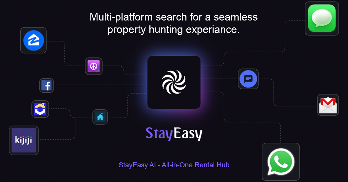 StayEasy is the AI Co-Worker for Property Managers